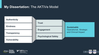 TGH USF AKTIVE Leadership Presentation | PPTX