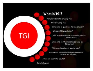 Emrooz Marketing Research Co. (EMRC) - Target Group Index (TGI) profile ...