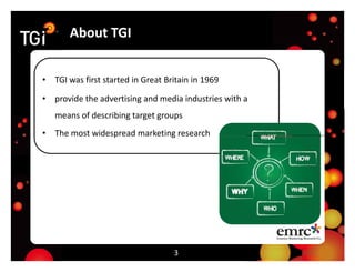 Emrooz Marketing Research Co. (EMRC) - Target Group Index (TGI) profile ...