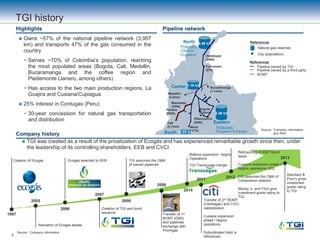 Tgi 1 h 13_conference_call | PPT