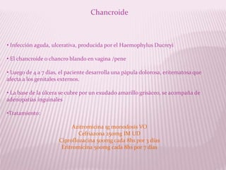 Infecciones del tracto genital inferior | PPTX