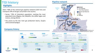 TGI Results and Key Development 2015 | PPT