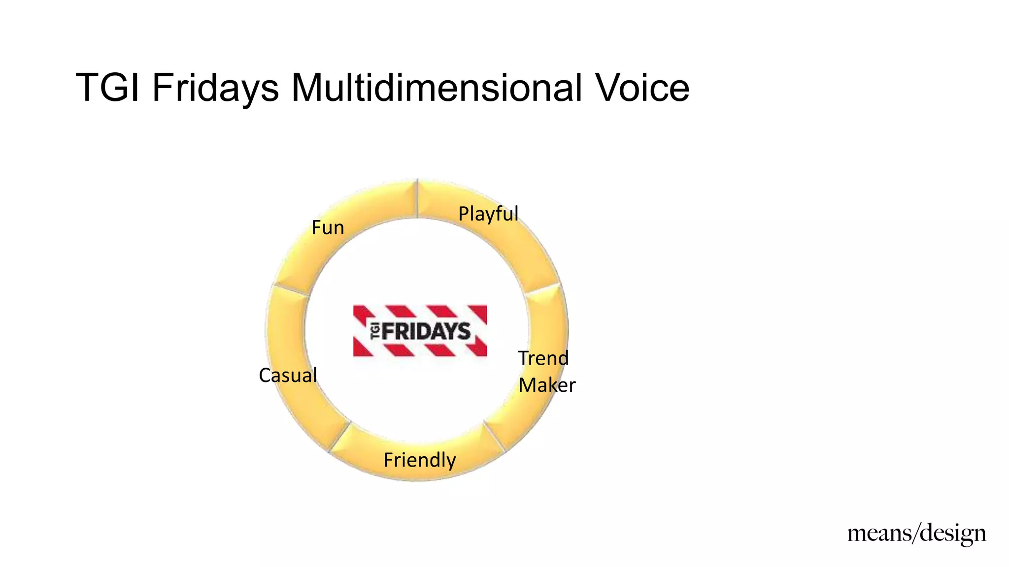 New Content Strategy for TGI Fridays | PPTX