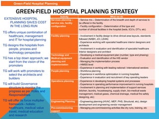 Tgi hospital planning | PPT