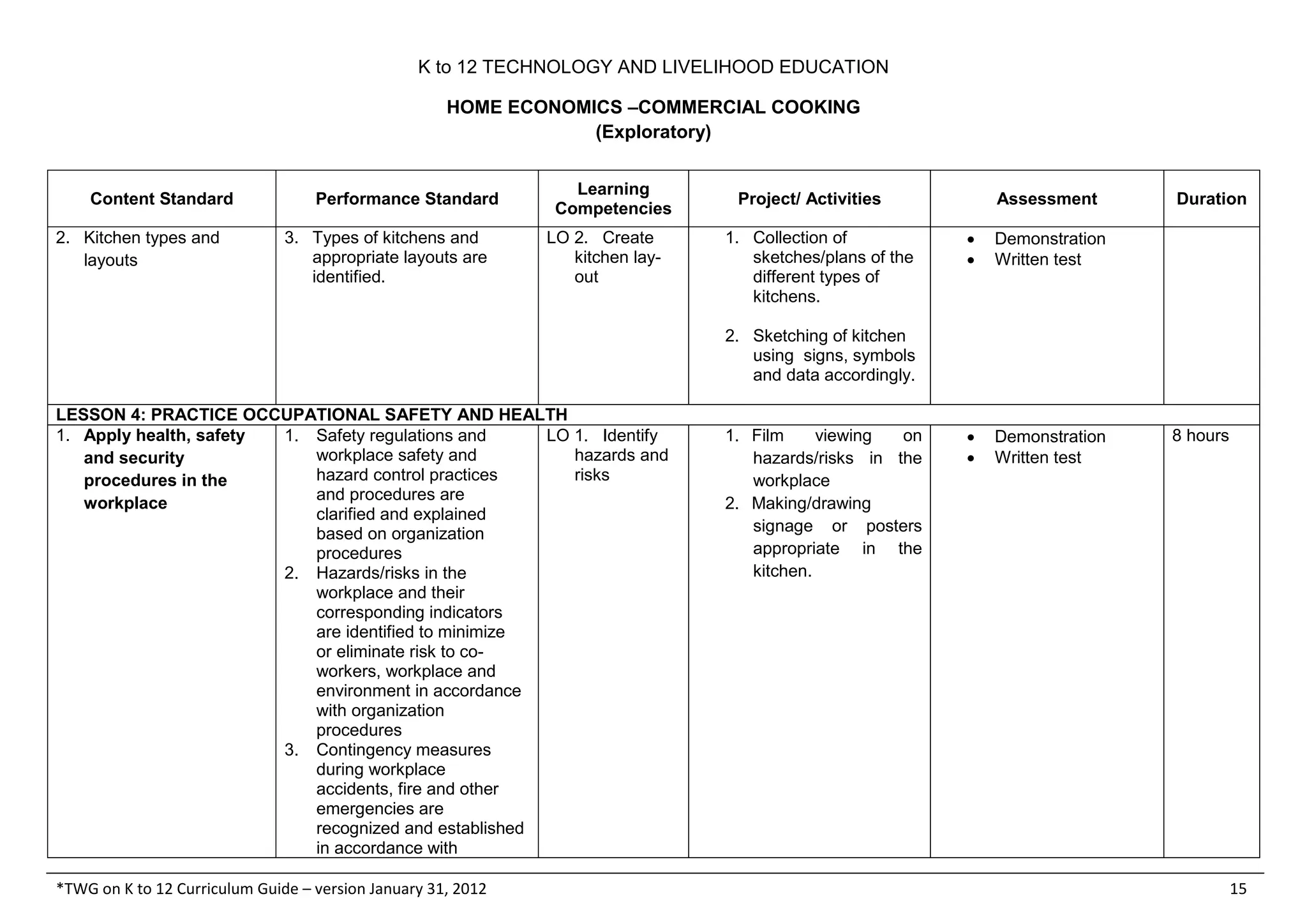 Tg in commercial_cooking.exploratory | PPT