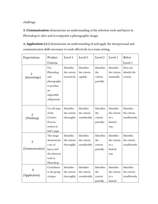 Tgj20 self portrait-rubric | PDF