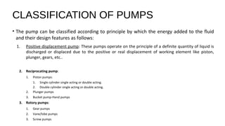 CENTRIFUGAL PUMP_FLUID POWER ENGINEERING_GTU BE SEM 5th | PPT