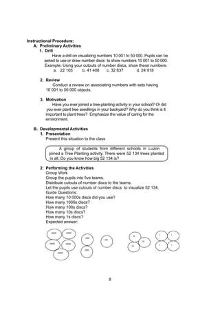 Teacher's Guide in Mathematics 4 | PDF