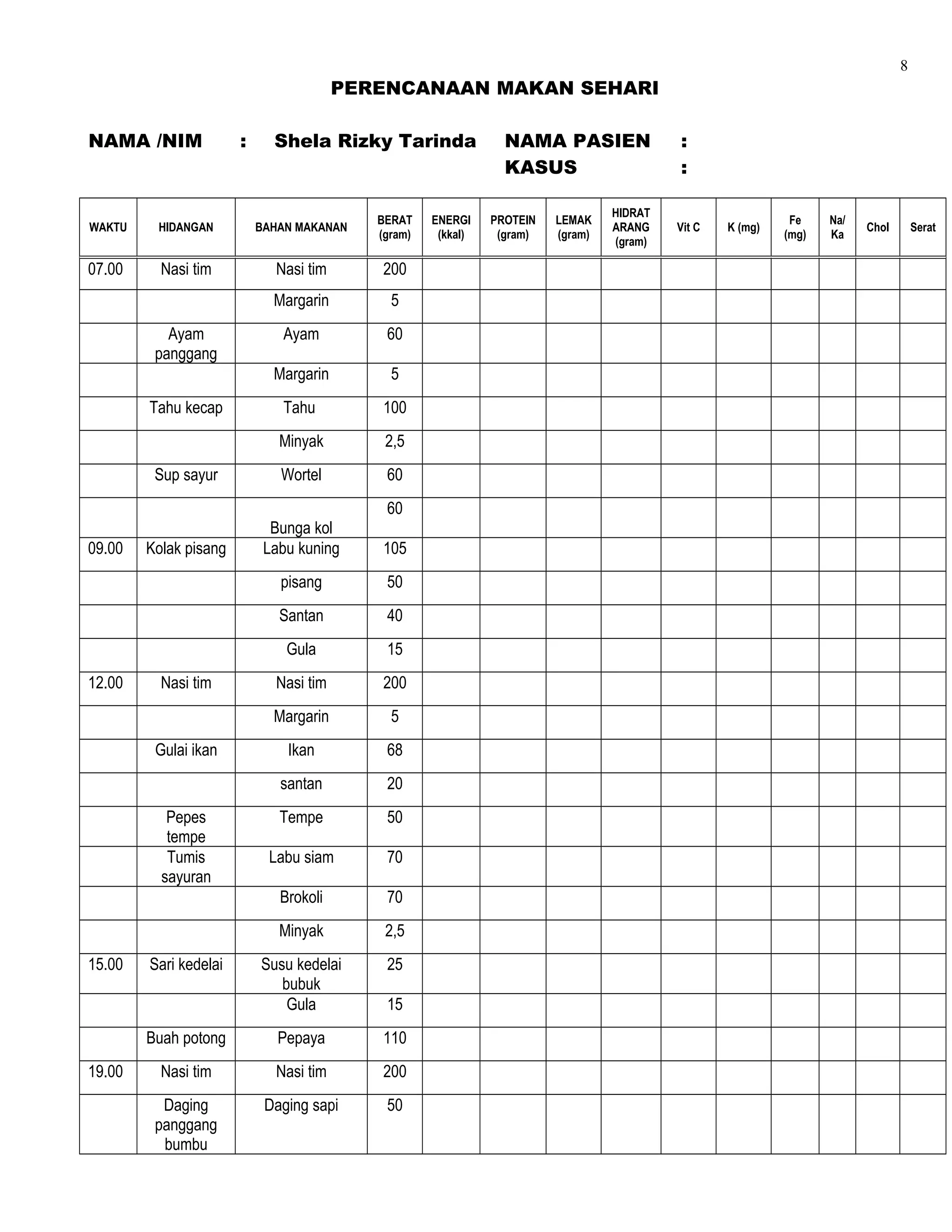 ADIME NCP PAGT Diet Kasus Pernapasan (PPOK) | DOC