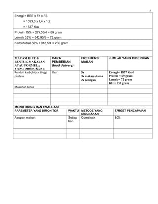 ADIME NCP PAGT Diet Kasus Pernapasan (PPOK) | DOC
