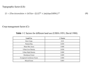 T Gopal Krishnan.ppt