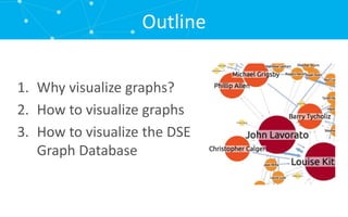 How to Successfully Visualize DSE Graph data | PPTX