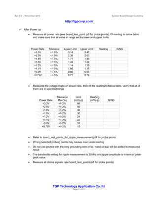 Electronic System Design Guideline | PDF