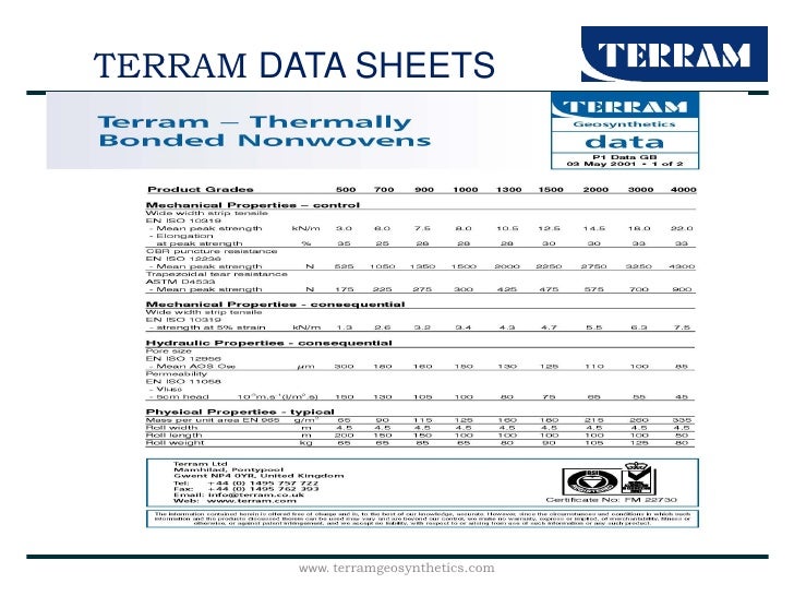 Tgpl's presentations ficci 100211