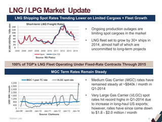 Teekay LNG Partners First Quarter 2014 Earnings Presentation | PDF | Logistics and ...