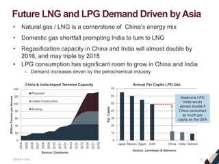 Teekay LNG Partners First Quarter 2014 Earnings Presentation | PPT