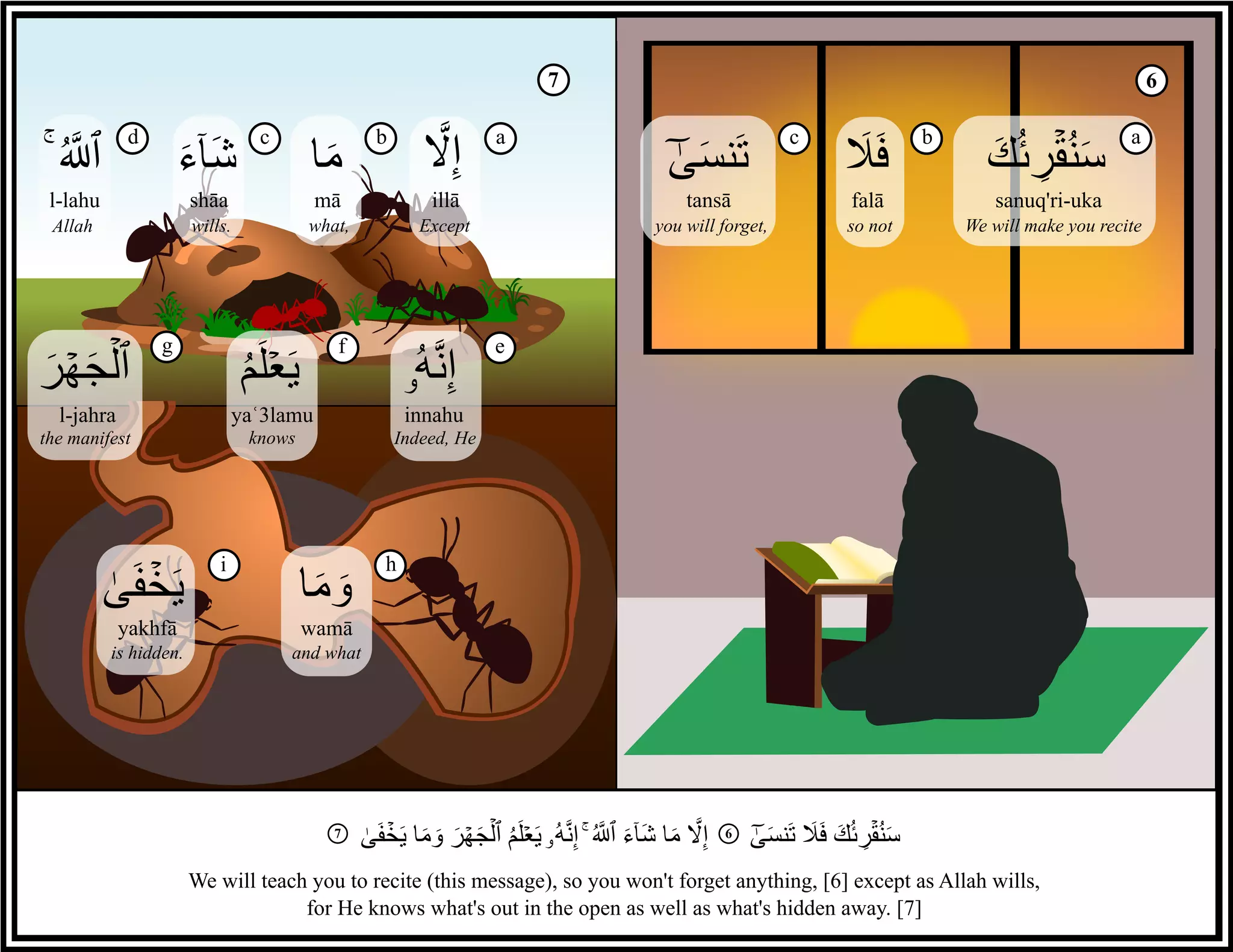The Graphical Qur'an Series: Surah Al A'3laa | PDF