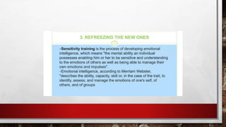 T group Training & Syndicate Method | PPTX