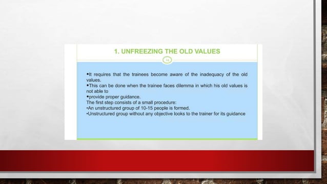 T group Training & Syndicate Method | PPTX