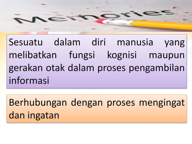 Tgs 1.peran memori dalam berbahasa | PPTX