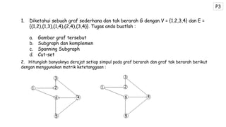 kumpulan tugas pembelajaran teori graf pptx | PPTX