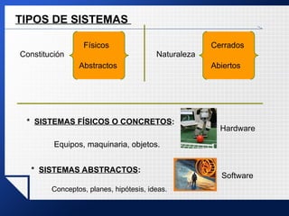 TEORIA GENERAL DE SISTEMAS - Marco teórico | PPT