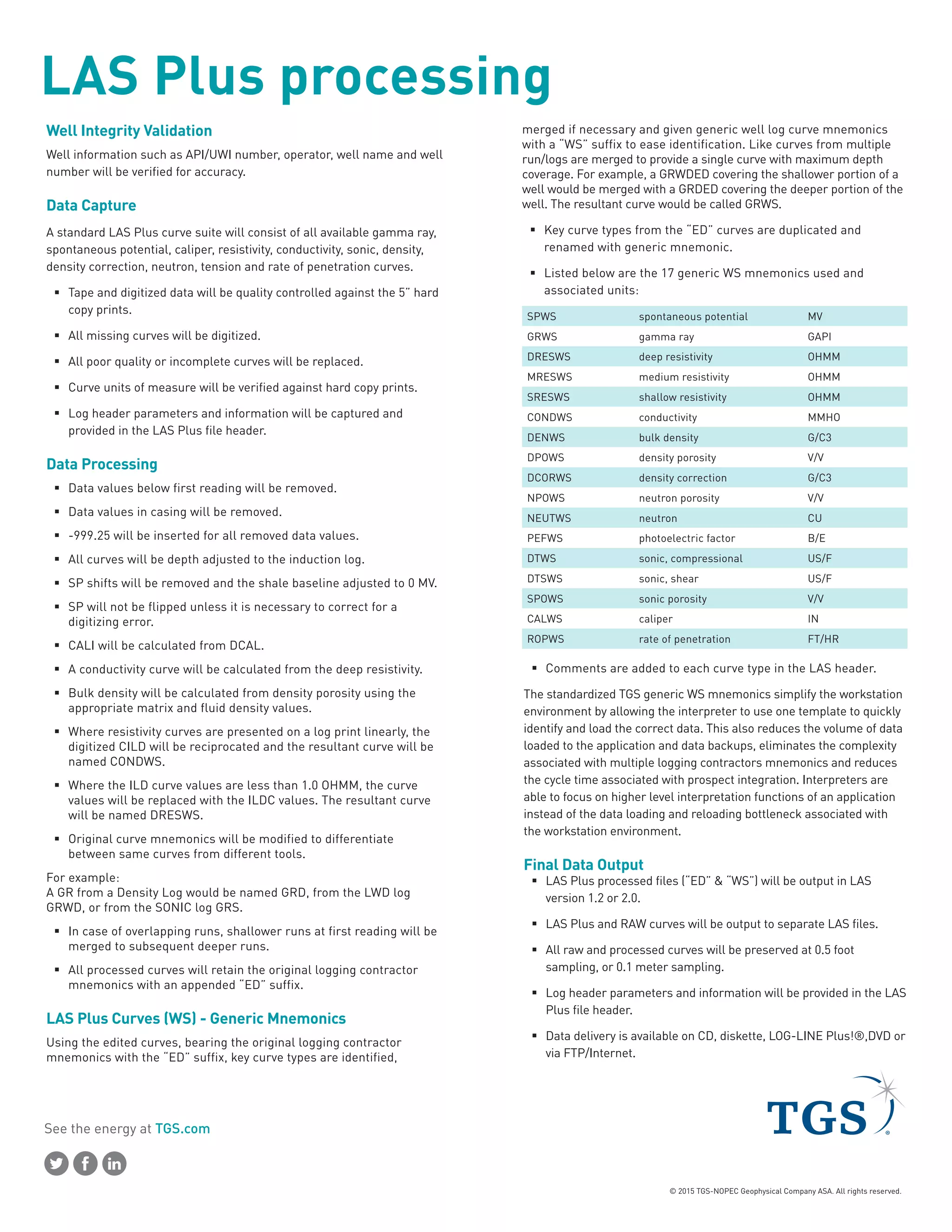 TGS- GPS LAS Plus Processing | PDF
