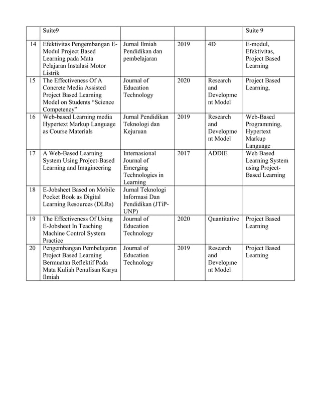 TGS1_22138034 Revisi.docx