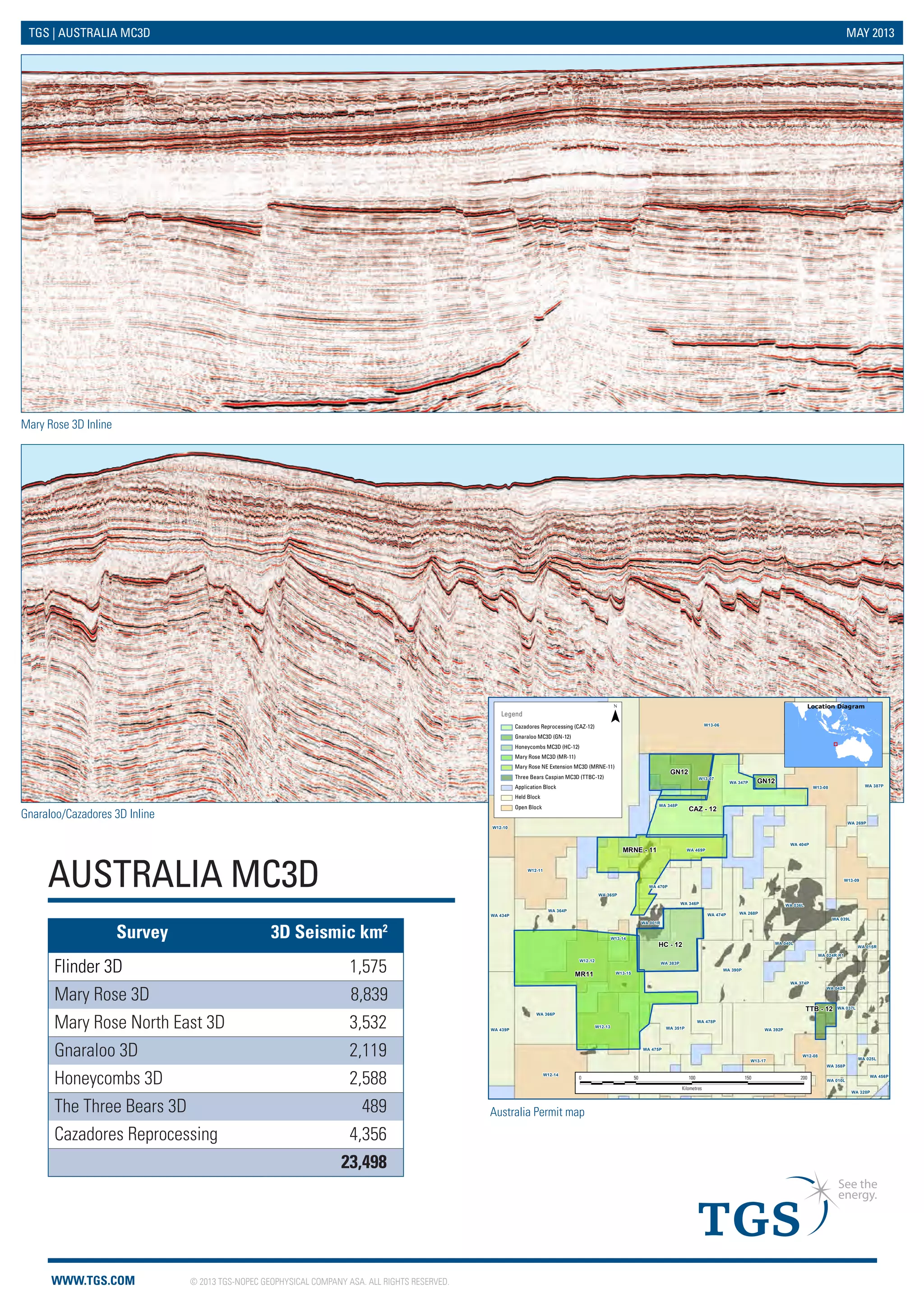 TGS AP Australia Exmouth Plateau | PDF
