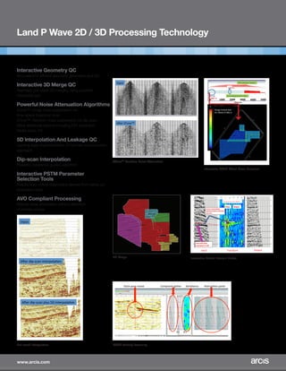 TGS Arcis- Canada Arcis Processing Services Brochure | PDF