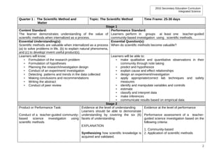 Tg science q1 scientific method | PDF
