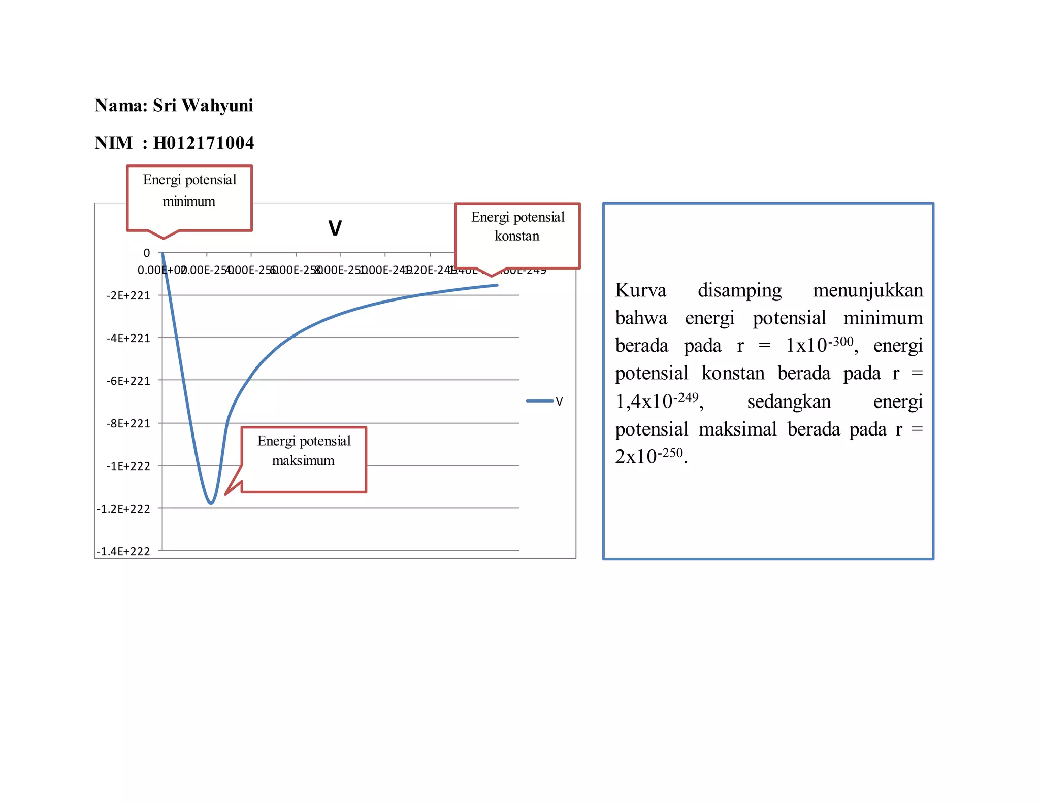 Tgs Energi Potensial.docx