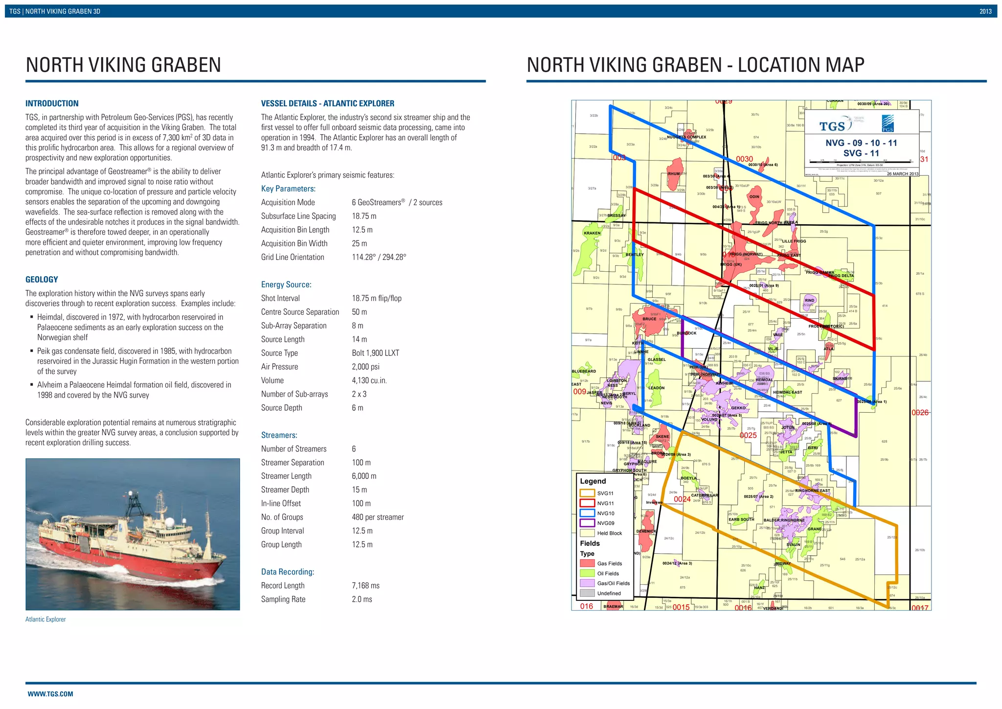 TGS EUR- North Viking Graben 3D | PDF