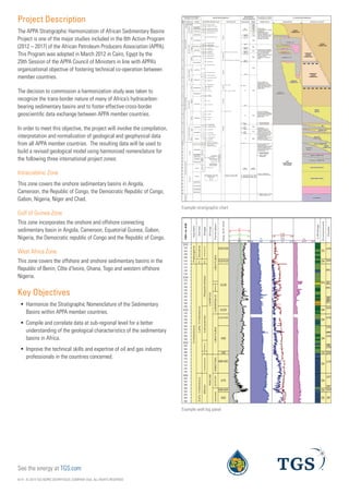 TGS GPS - APPA Project Brochure | PDF | Geography | Science