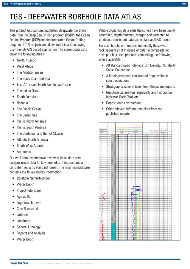 TGS GPS- Deepwater borehole data atlas | PDF