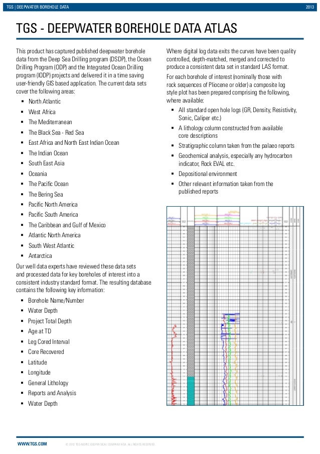 TGS GPS- Deepwater borehole data atlas