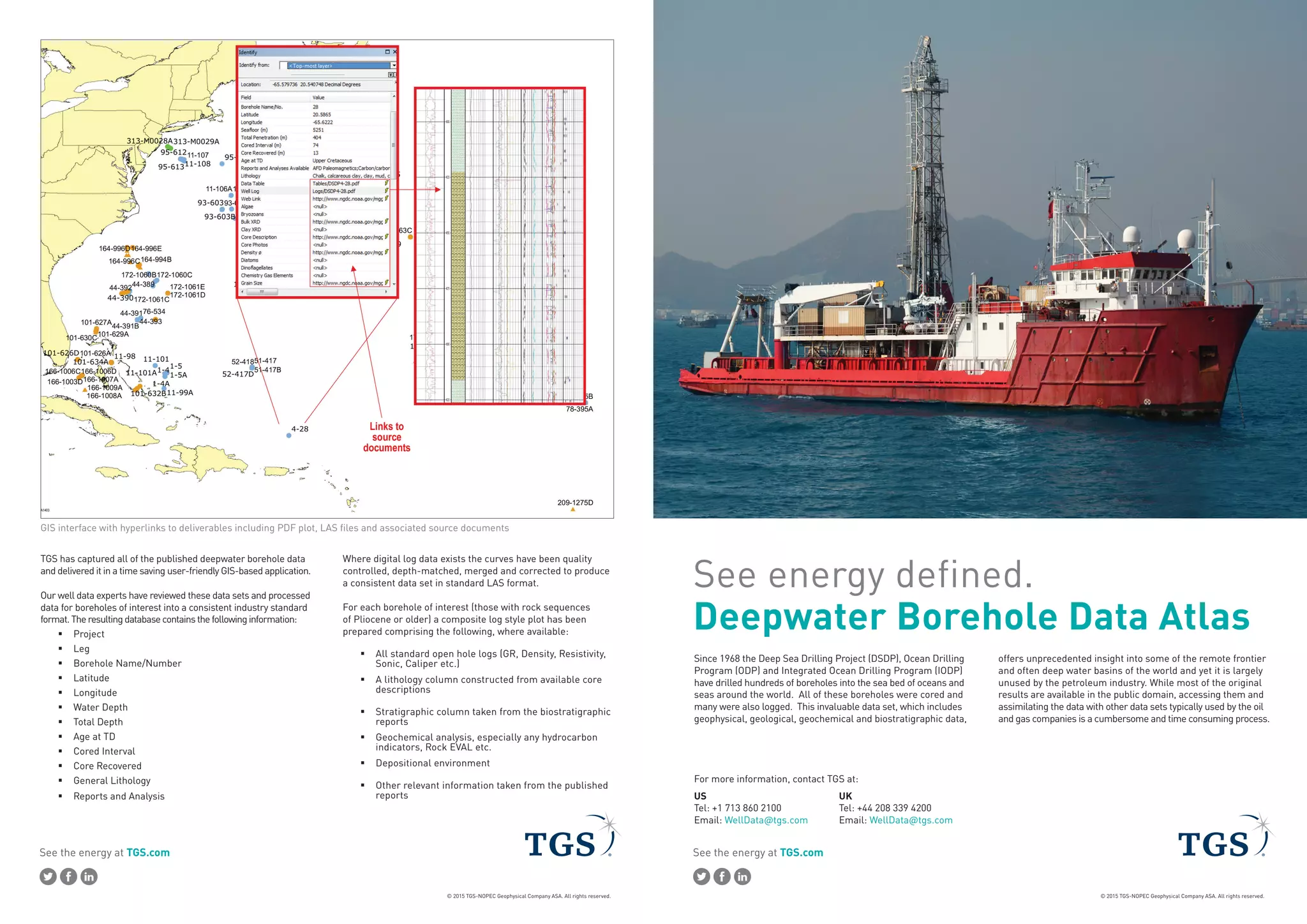 TGS GPS- DSDP Deepwater Borehole Data | PDF
