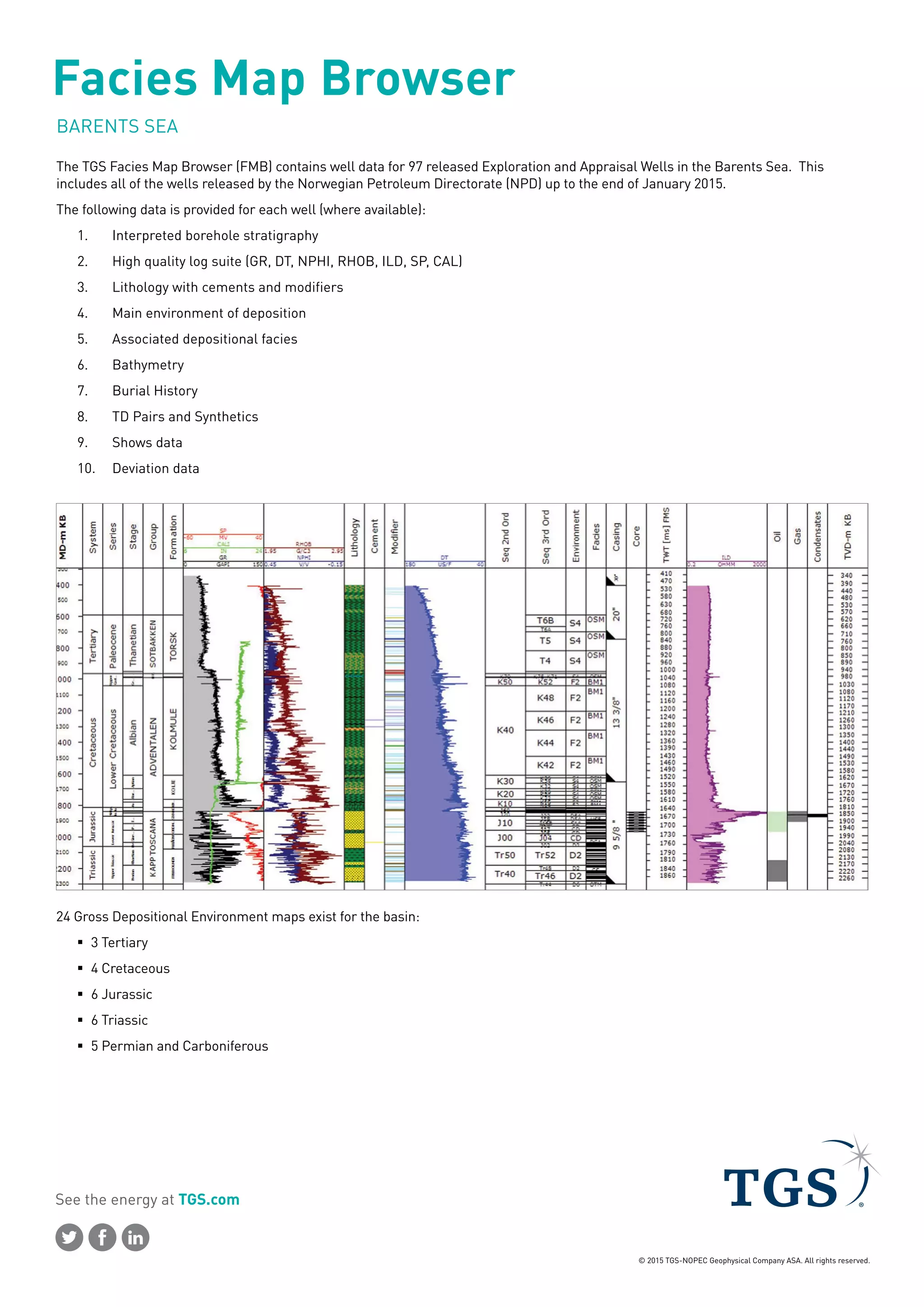 TGS GPS- Facies Map Browser - Barents Sea | PDF
