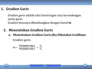 gradien garis lurus kelas 8 sekolah menengah pertama | PPTX