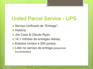 Estudo de Caso - UPS | PPTX