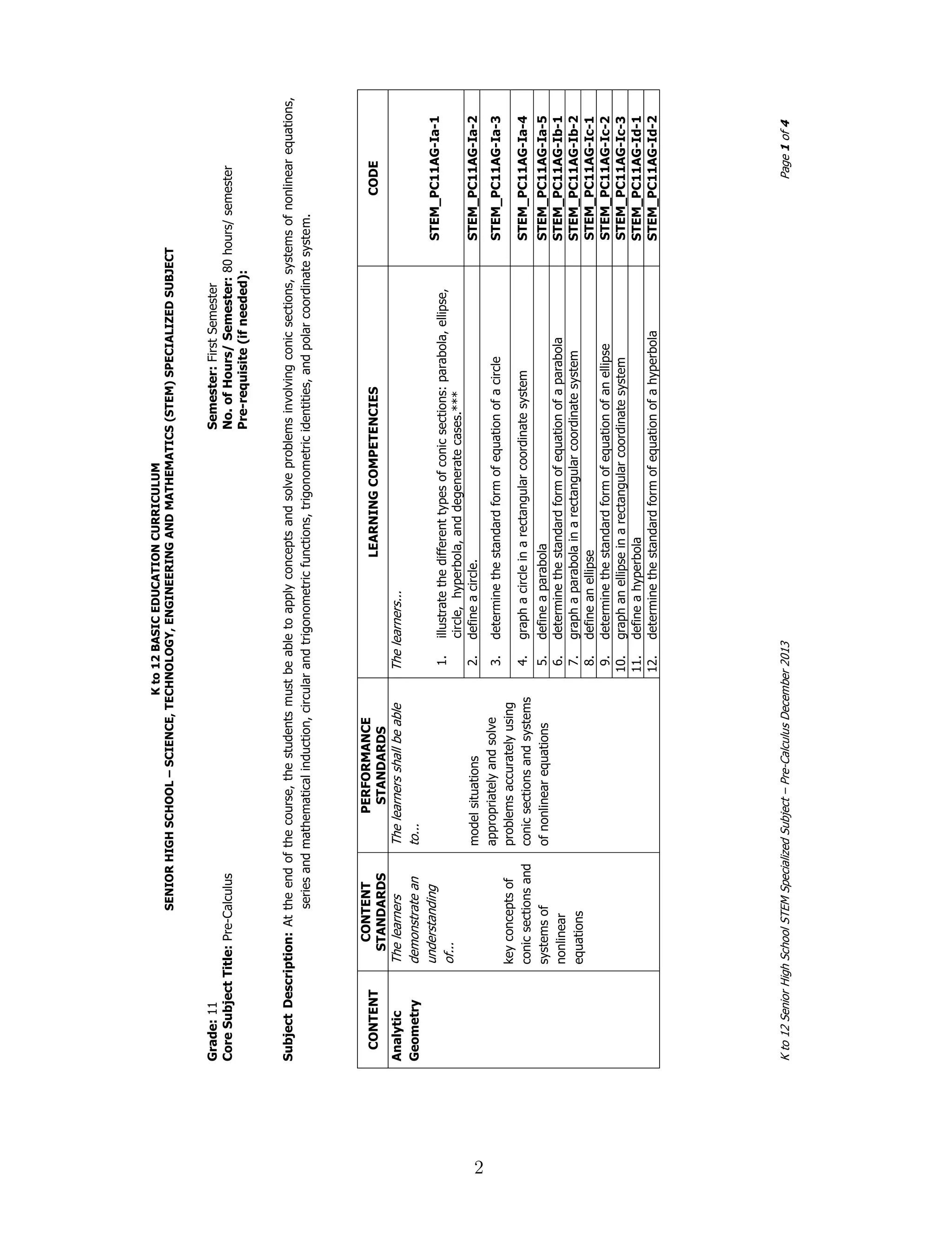 TG_SHS_Precalculus.pdf