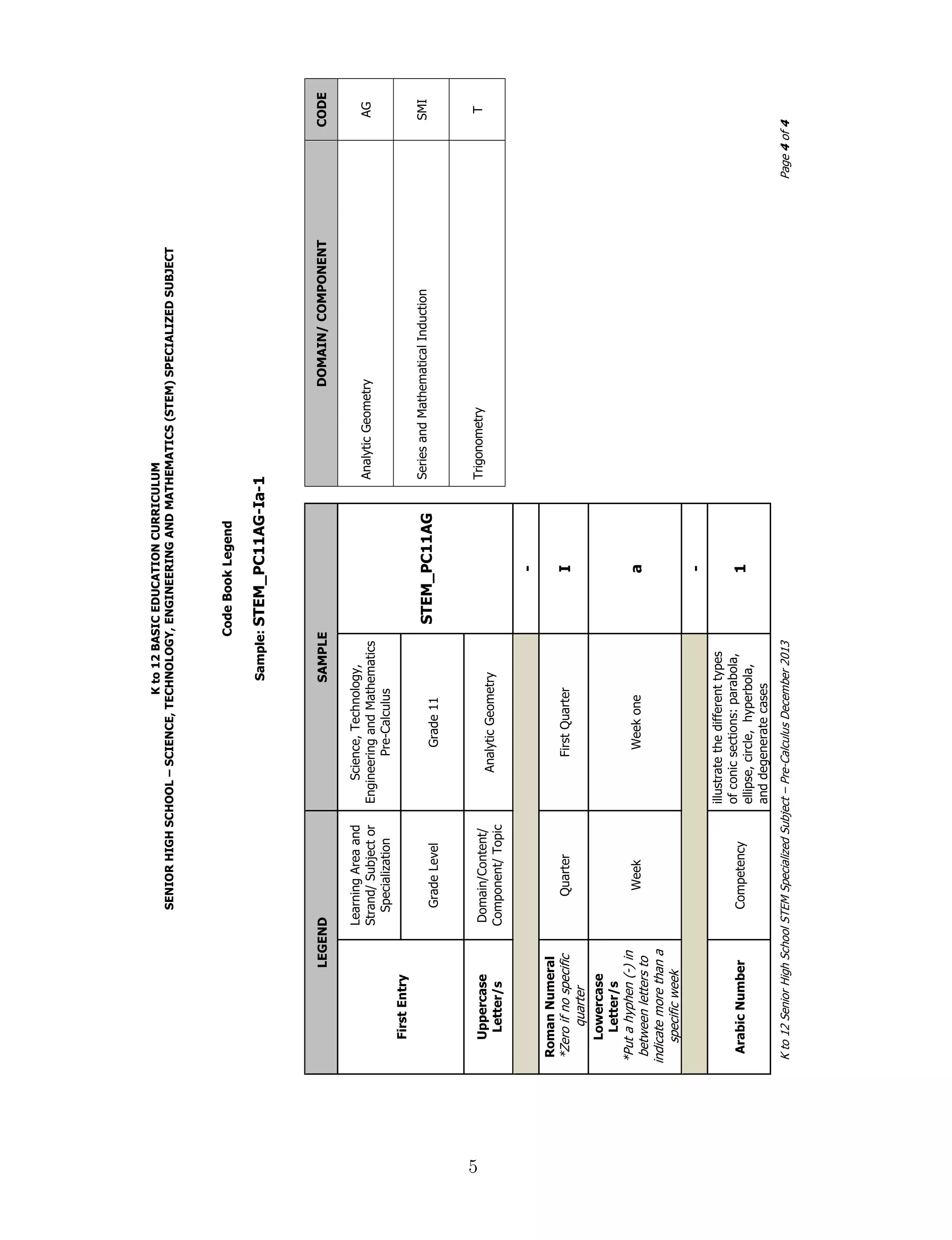 TG_SHS_Precalculus.pdf