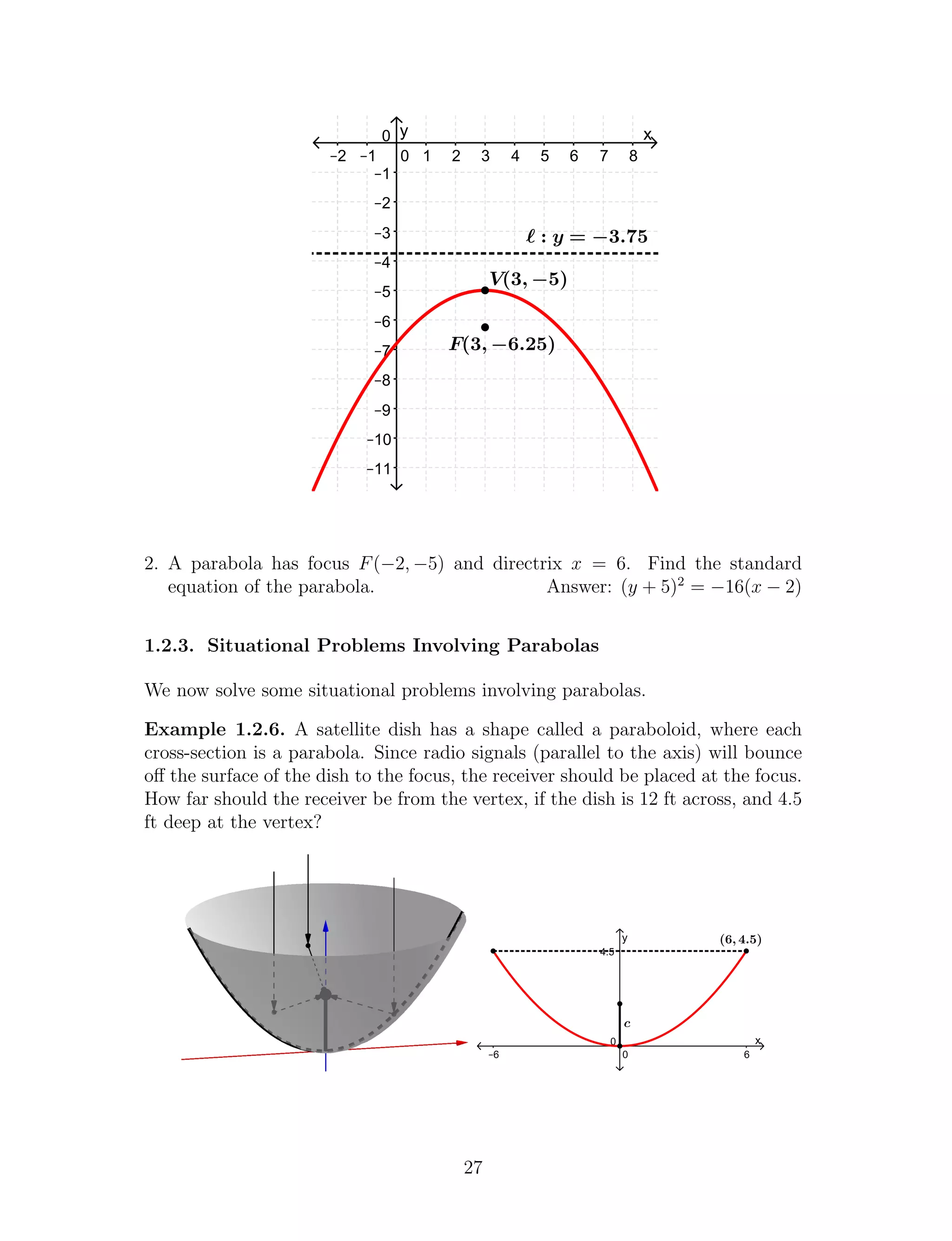TG_SHS_Precalculus.pdf