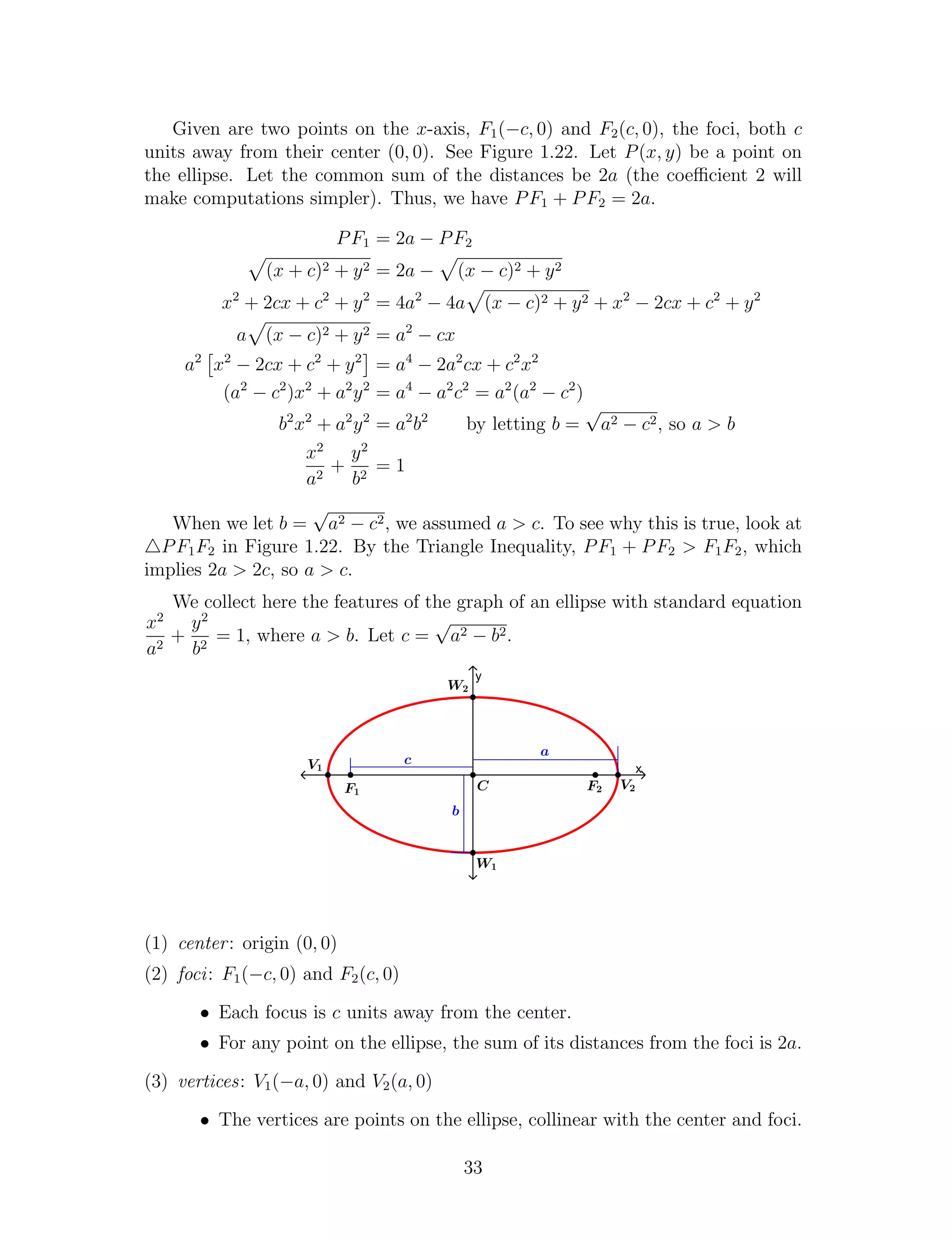 TG_SHS_Precalculus.pdf
