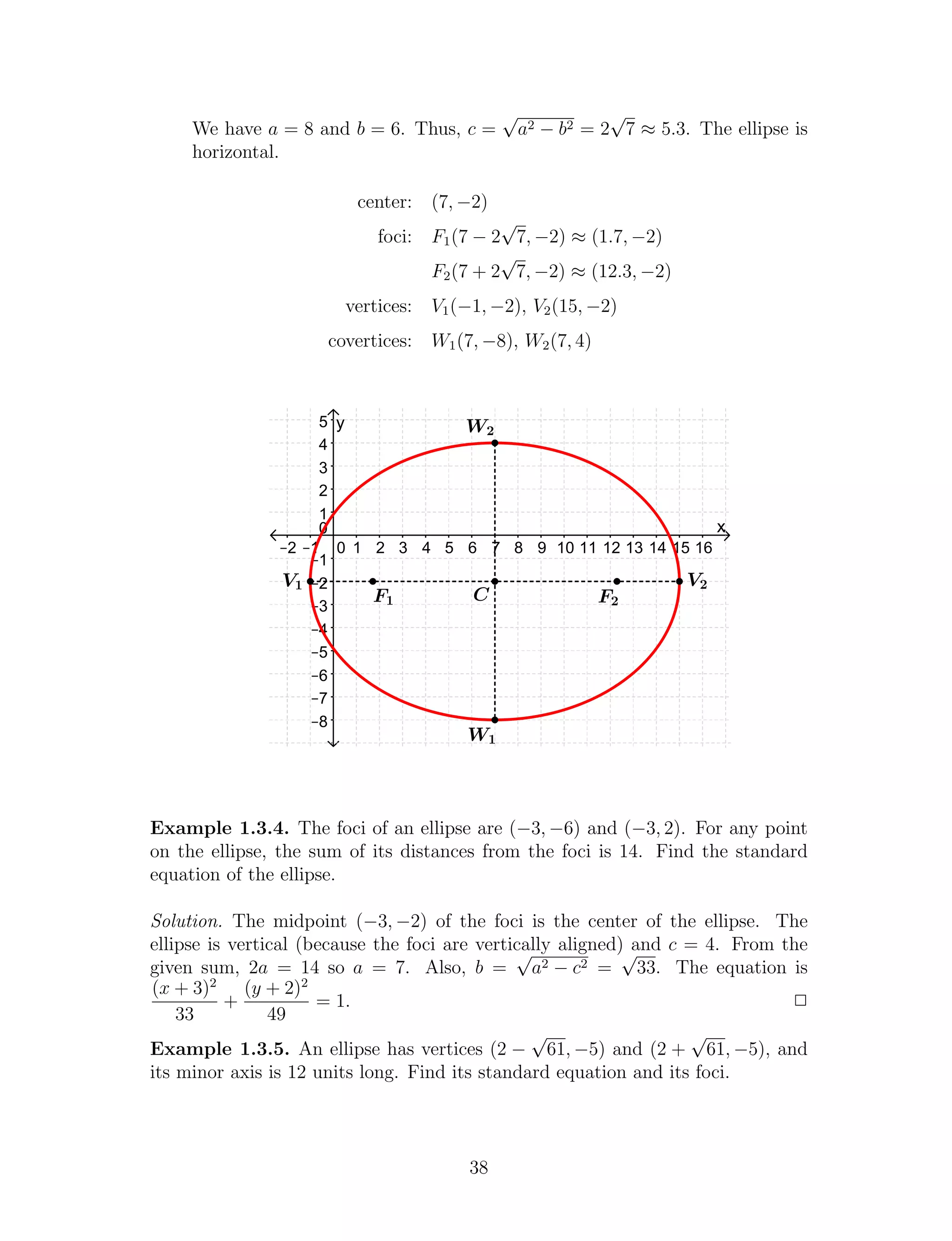 TG_SHS_Precalculus.pdf