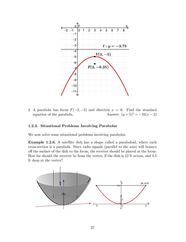 TG_SHS_Precalculus.pdf | Professional School | Postgraduate Education