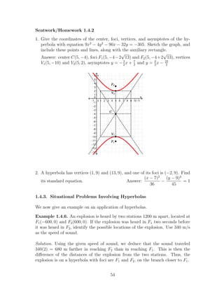TG_SHS_Precalculus.pdf