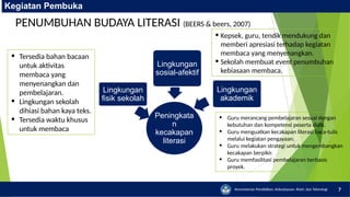 TGS KEL. 3 Strategi Pemanfaatan Bacaan Multimodal dalam Penguatan ...