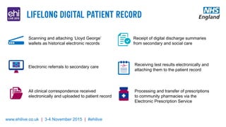 Digital Primary Care | PPTX
