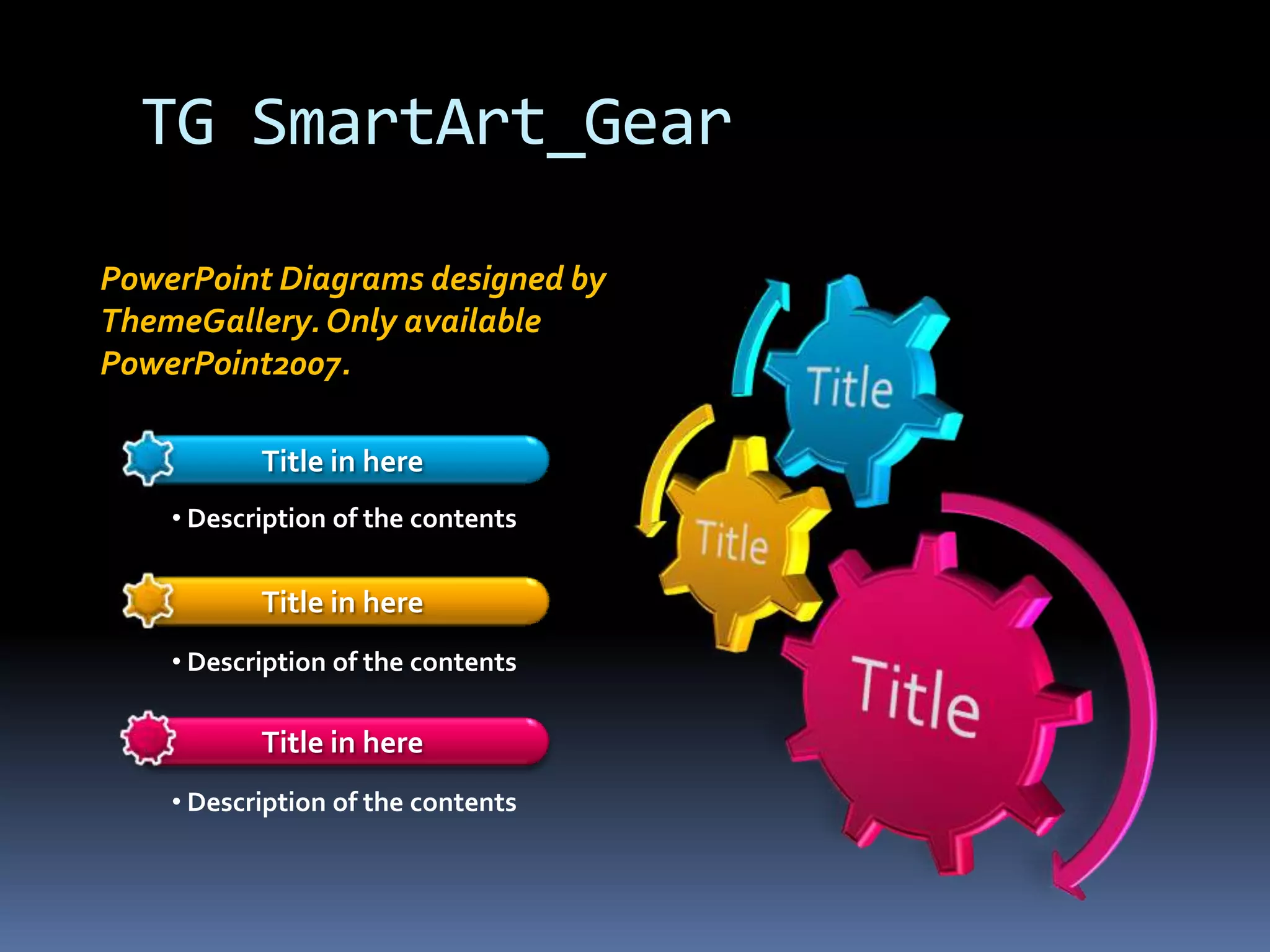 Tg smart art gear | PPTX